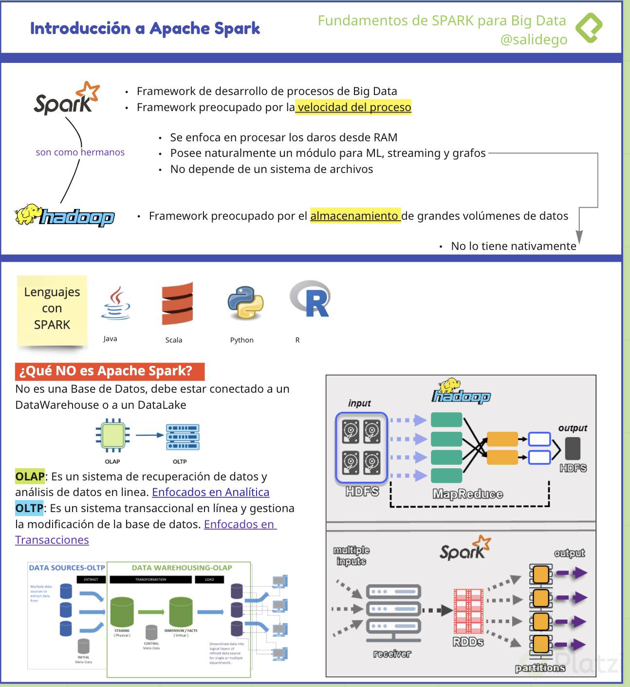 Introducción a Apache Spark - Platzi Introducción a Apache Spark - Platzi